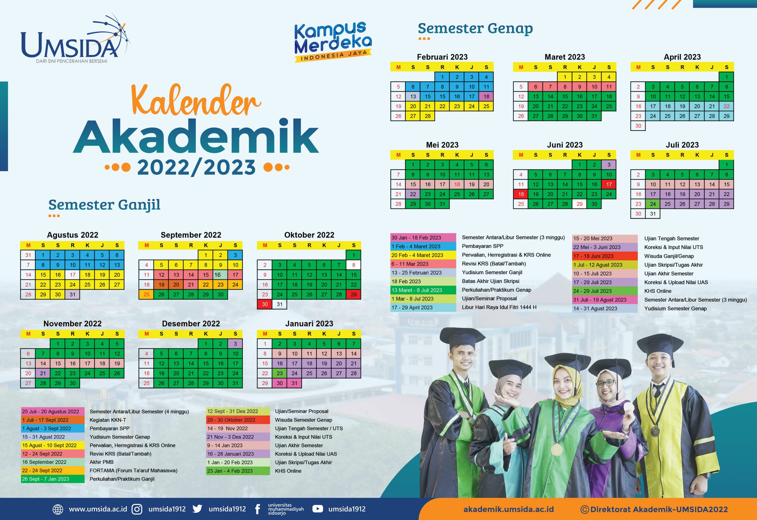Kalender Akademik – Direktorat Akademik