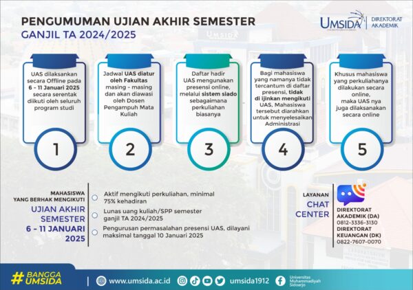Pengumuman Ujian Akhir Semester Ganjil TA 2024/2025 – Direktorat Akademik